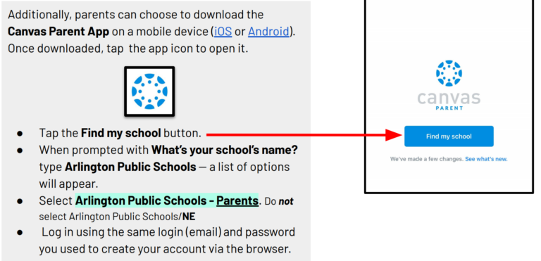 Canvas info for Families - Gunston